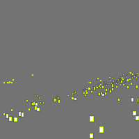 crowd counting dataset Object Detection Dataset and Pre-Trained Model by Crowd dataset
