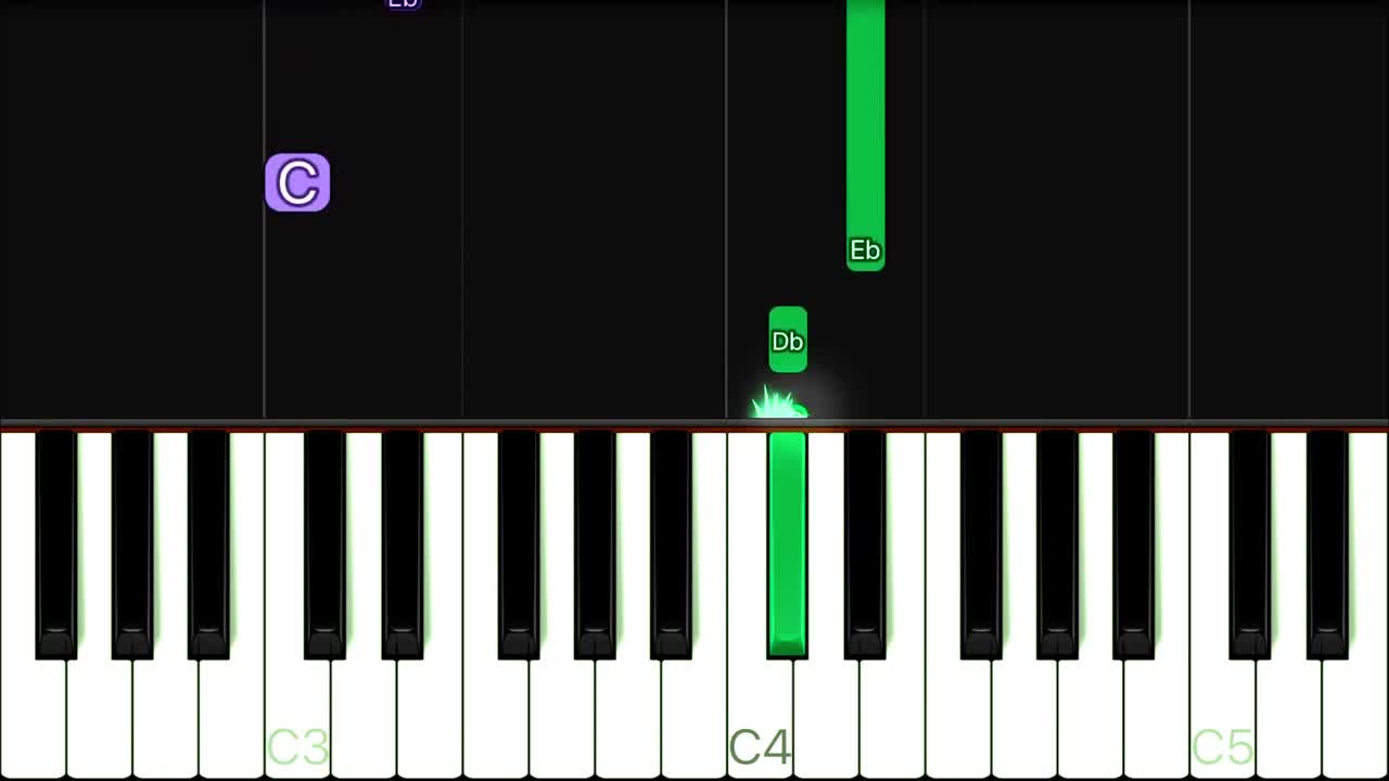 Piano 2 Object Detection Dataset and Pre-Trained Model by Tufts