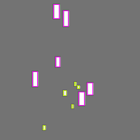 aerial_cars_trucks Object Detection Dataset by Aerial