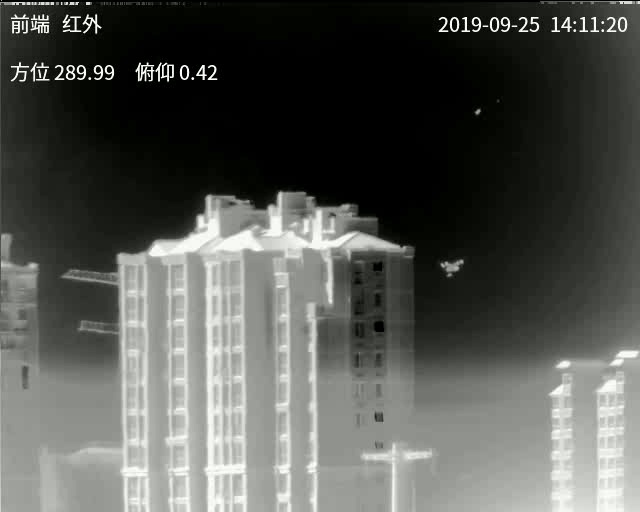Aerial IR Detection Object Detection Dataset and Pre-Trained Model by Heiva