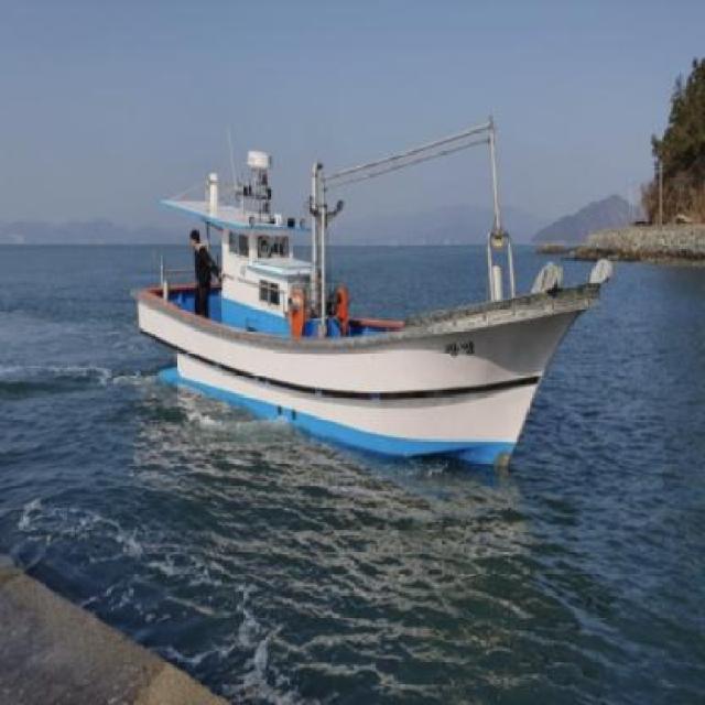 Maritime Object Detection Dataset By School