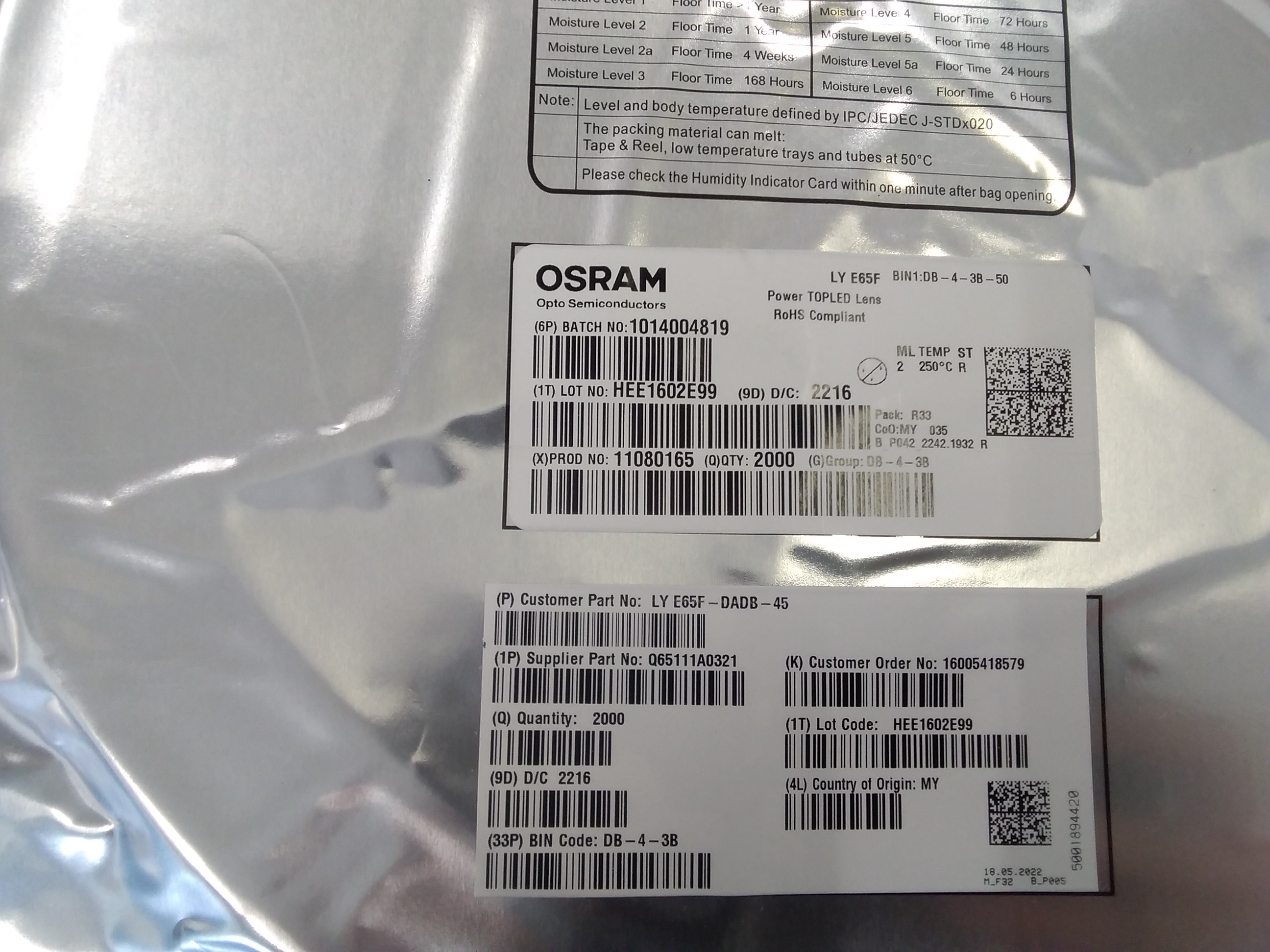 Label Detector Object Detection Dataset by Luigi Saetta