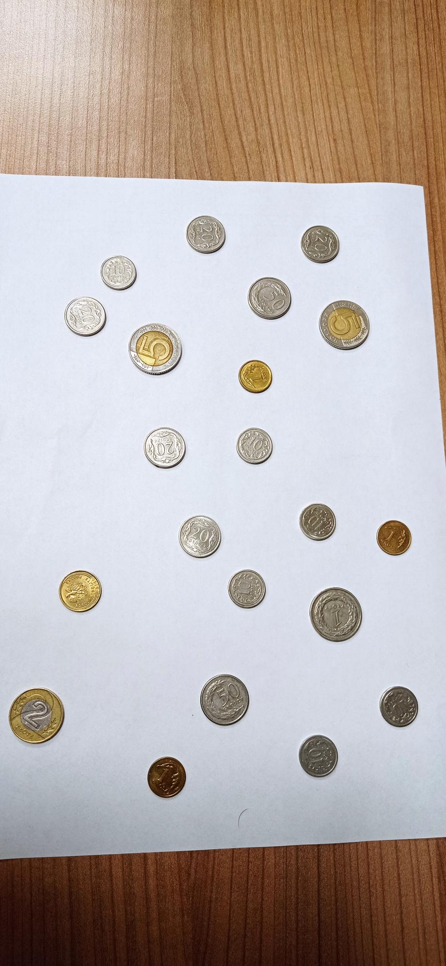 How To Use The Object Detection Coins Object Detection Api