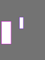 guns Object Detection Dataset and Pre-Trained Model by testing