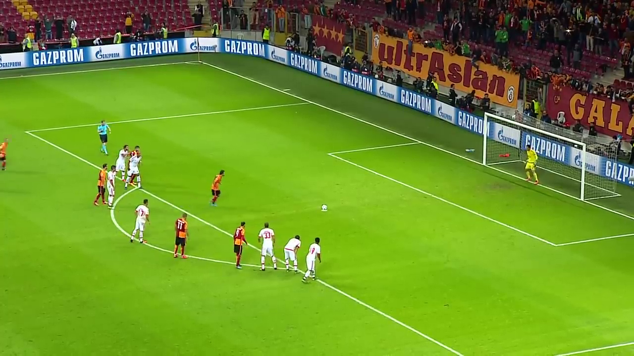 Galatasaray V2 Object Detection Dataset And Pre Trained Model By Ahin Yldz