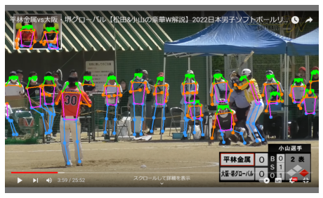 pose Object Detection Dataset by project-o08yu