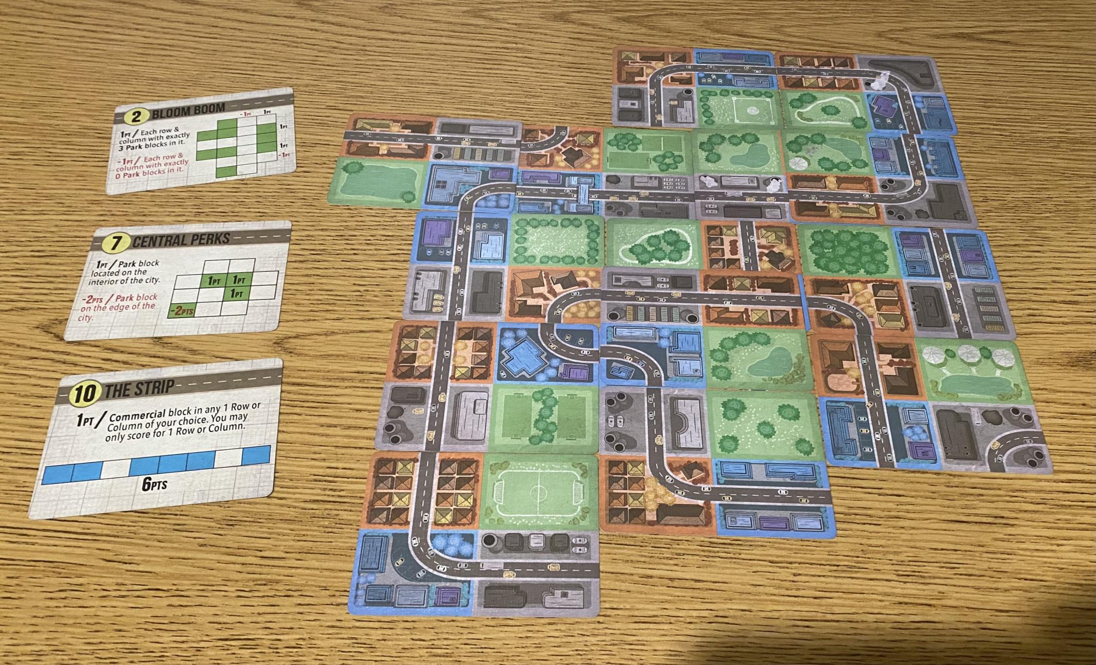 sprawl Object Detection Dataset and Pre-Trained Model by test