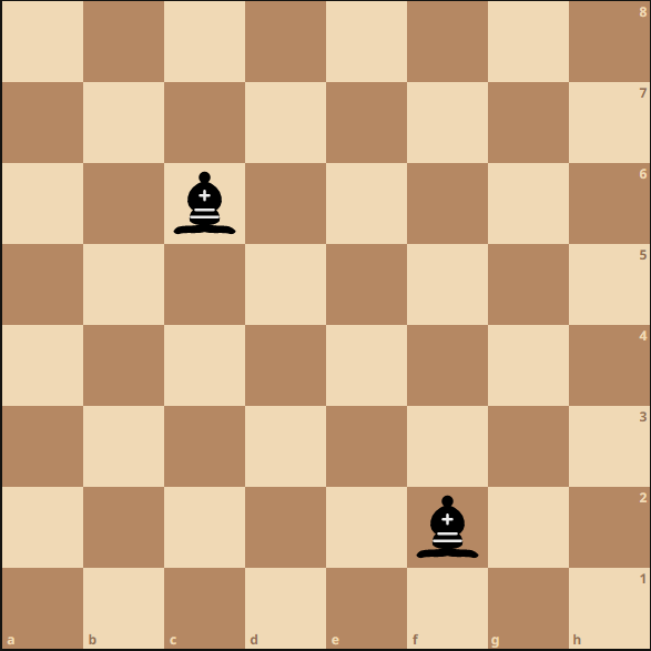 chess Object Detection Dataset by Torpid Rambler