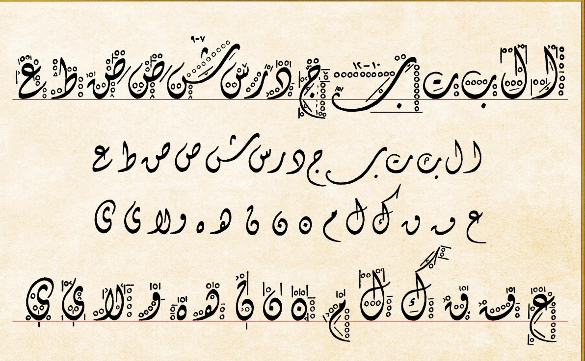 Arabian Calligraphy Handwriting Object Detection Dataset by Yassine ...