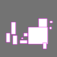 Soiling on Panels Object Detection Dataset and Pre-Trained Model by TCS research and innovations