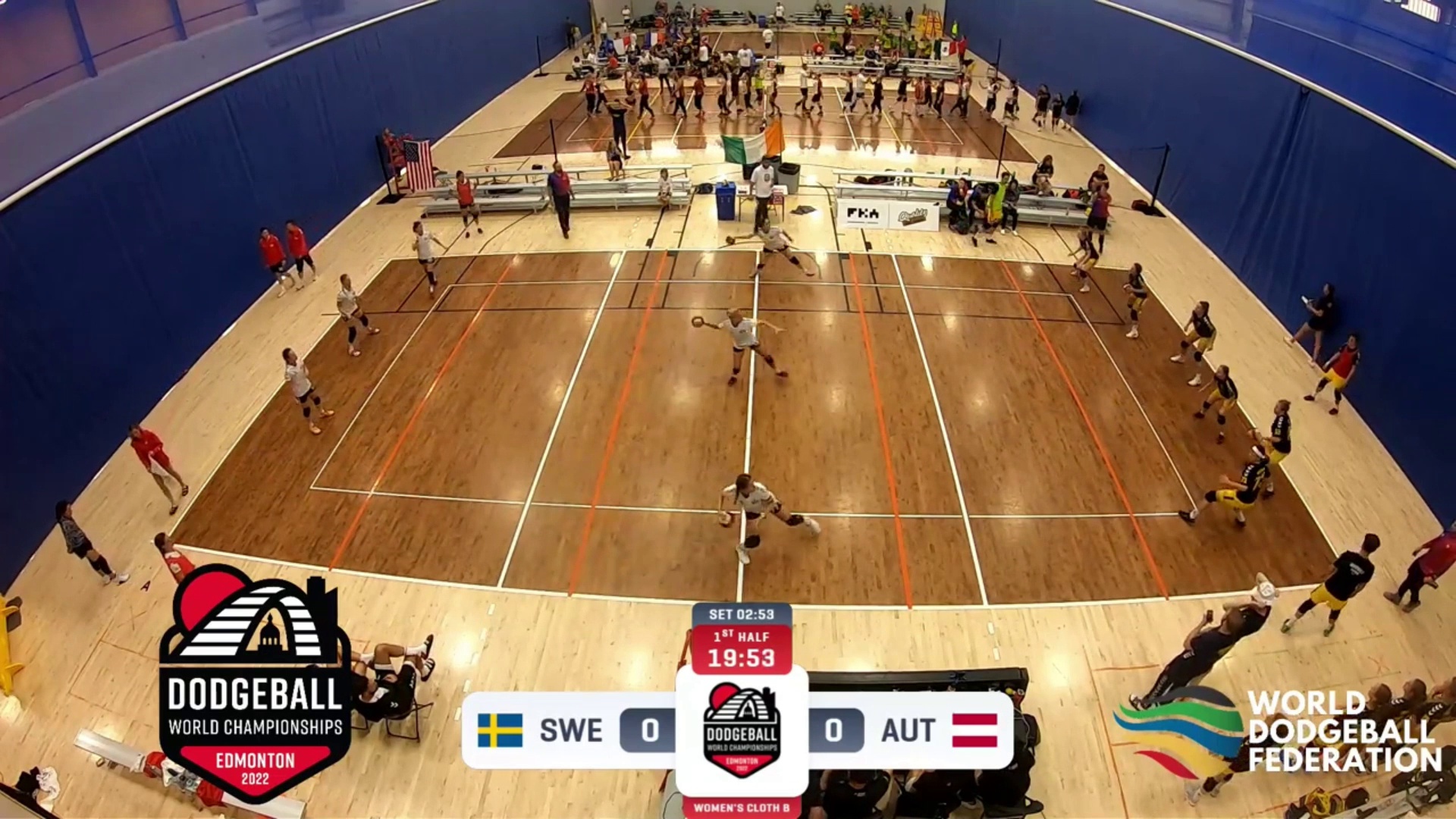 Dodgeball Object Detection Dataset and Pre-Trained Model by Kandidat