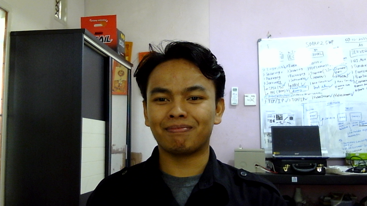 Face Detection Object Detection Dataset And Pre Trained Model By Ta Ichmal
