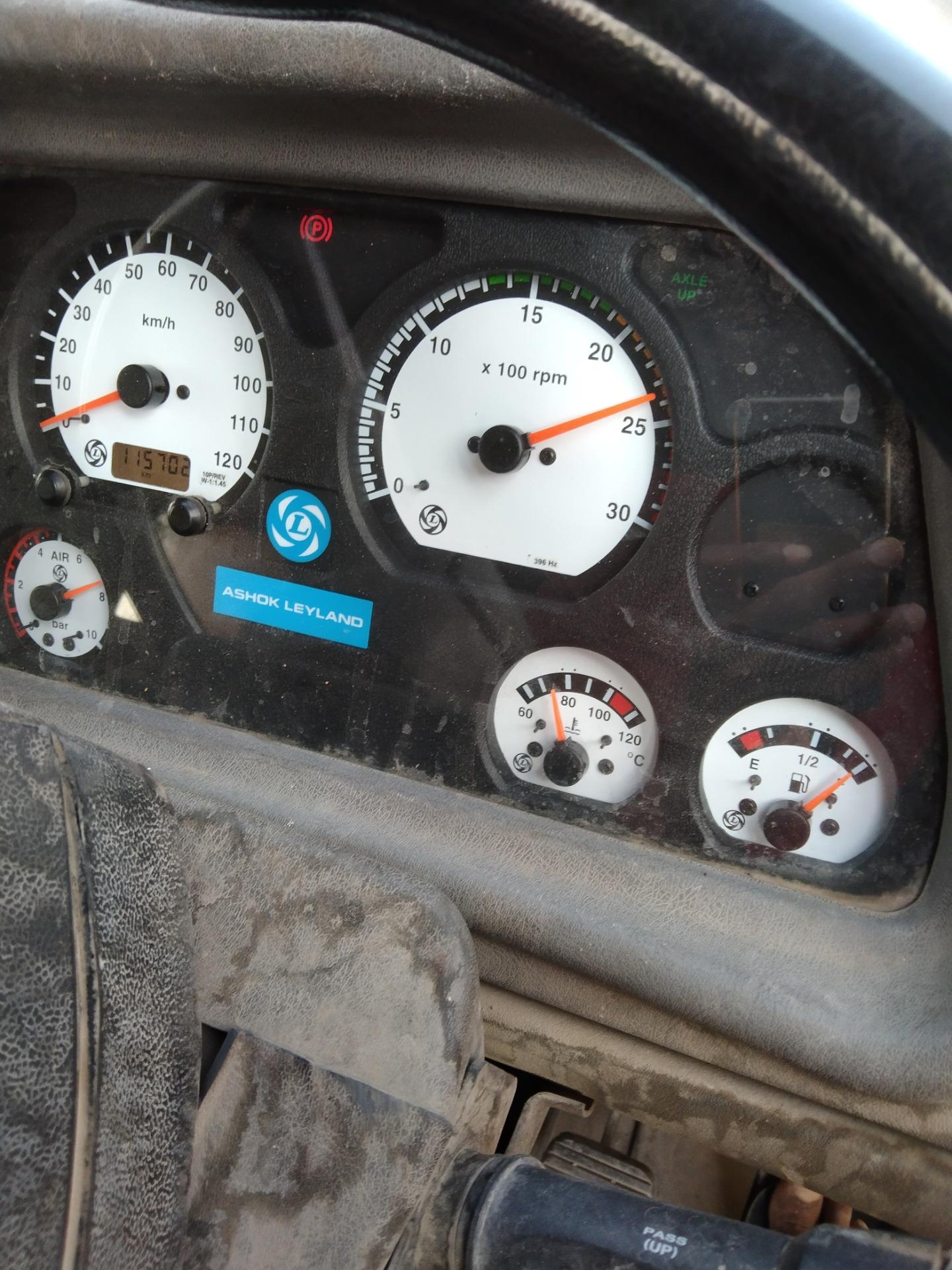 odometer Object Detection Dataset by college