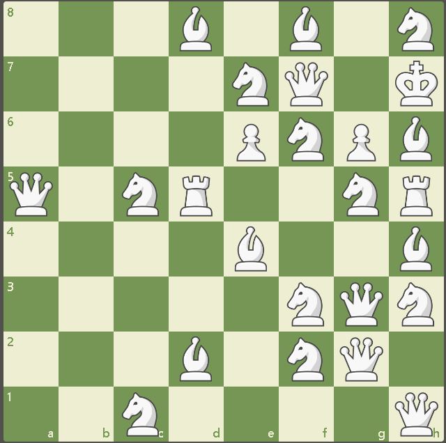 CHESS CV Object Detection Dataset and Pre-Trained Model by hobby