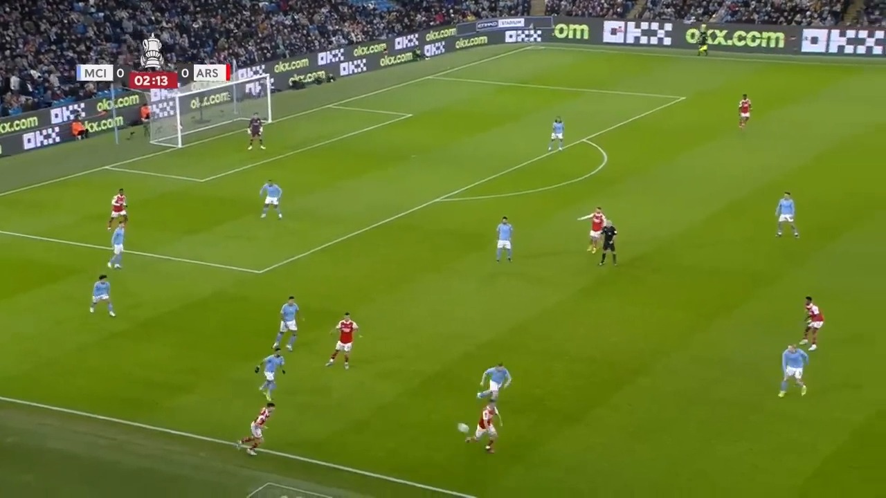 Soccer Field Object Detection Dataset by Leslie Nguyen