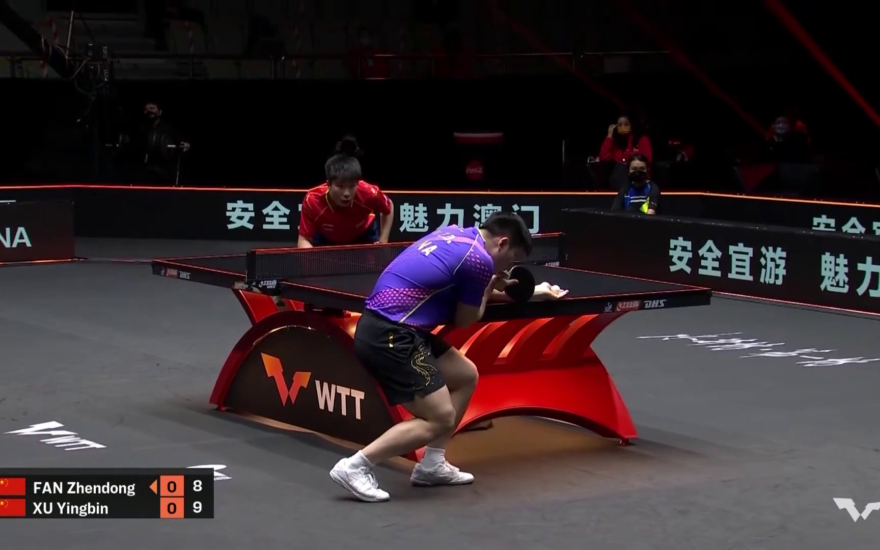 Multiple Tables, Table Tennis Object Detection Dataset and Pre-Trained ...