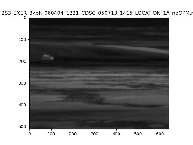 beta_generated_h2s3 Object Detection Dataset by flir yolo