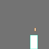 Motorcycle Riders Object Detection Dataset by Object Detection
