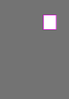mnist Object Detection Dataset and Pre-Trained Model by Object Detection