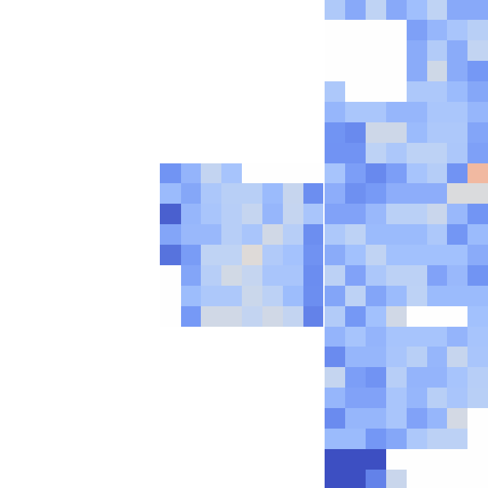 Heatmap Object Detection Dataset By Jawaher Sss