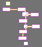 flow chart node detection Object Detection Dataset and Pre-Trained ...