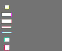 flow chart node detection Object Detection Dataset and Pre-Trained Model by neu capstone 6980
