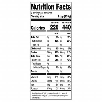 Nutrition Labels Object Detection Dataset by MyWorkspace