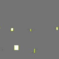 ship Object Detection Dataset by Tensorflow API