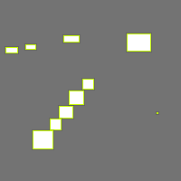 ship Object Detection Dataset by Tensorflow API