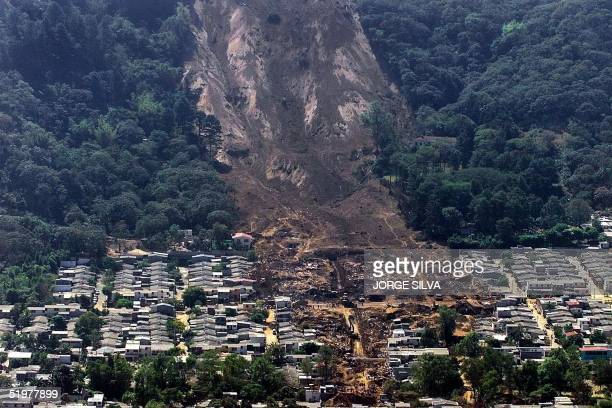 landslides Object Detection Dataset and Pre-Trained Model by Roads Detection with Drones