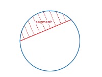 Shapes Detection YOLO Object Detection Dataset by IIUM Deep Learning Course