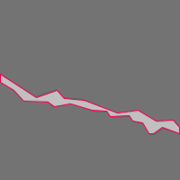 crack and dent detection Instance Segmentation Dataset and Pre-Trained Model by bannari