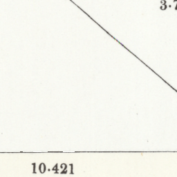 How to Use the OS map symbols Object Detection API