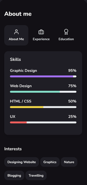 UI Elements detectiom Object Detection Dataset by annotatedimages