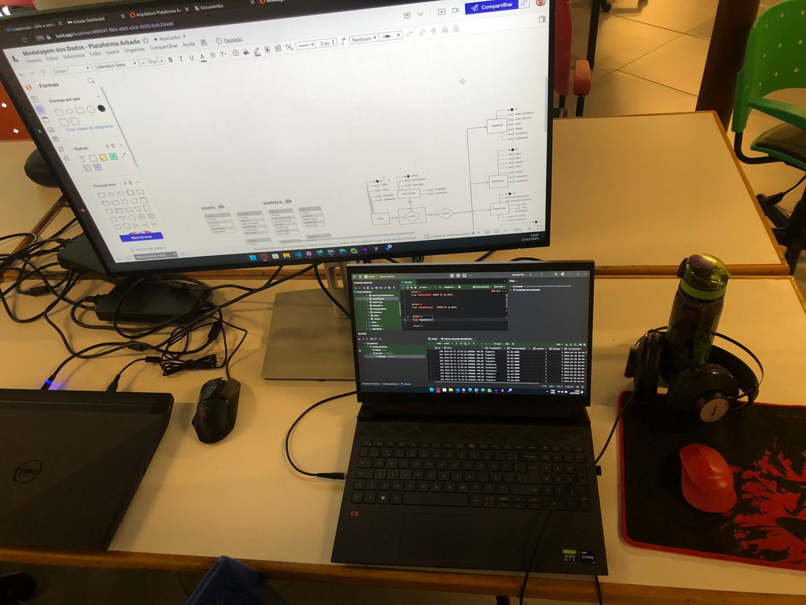 Classroom Objects Detection Object Detection Dataset And Pre Trained