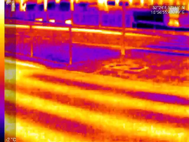 Pedestrian Detection Object Detection Dataset And Pre Trained Model By