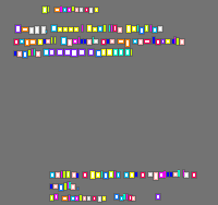 character-detection Object Detection Dataset and Pre-Trained Model by alphabettraining