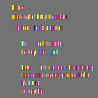 character-detection Object Detection Dataset and Pre-Trained Model by alphabettraining