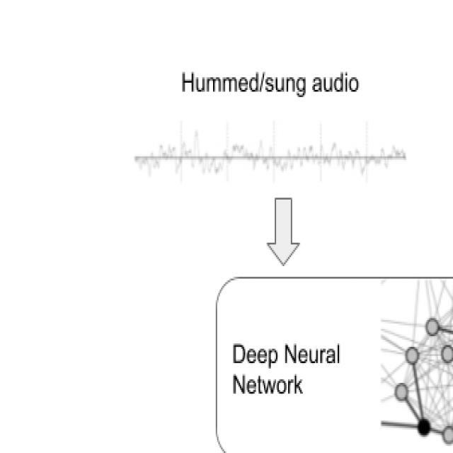 label-manual Object Detection Dataset by alphabettraining