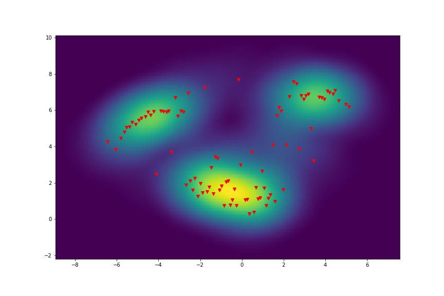 People Detection Object Detection Dataset by My Task