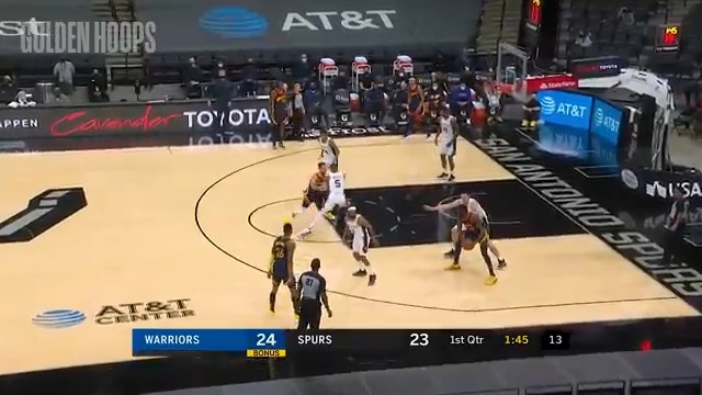 Basketball Object Detection Dataset and Pre-Trained Model by Eli Benson