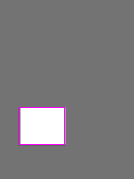 sign language Object Detection Dataset and Pre-Trained Model by Roboflow 100