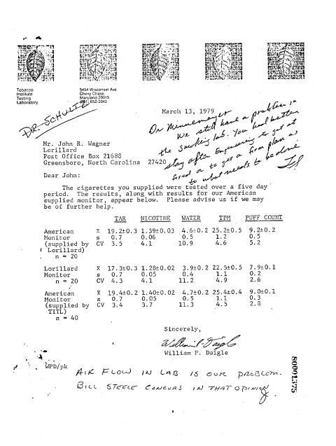 signatures Object Detection Dataset and Pre-Trained Model by Roboflow 100