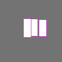 thermal dogs and people Object Detection Dataset and Pre-Trained Model ...