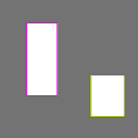 thermal dogs and people Object Detection Dataset and Pre-Trained Model ...