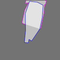 Clothes Instance Segmentation Instance Segmentation Dataset and Pre ...