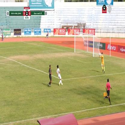 Football Detection Object Detection Dataset and Pre-Trained Model by ...