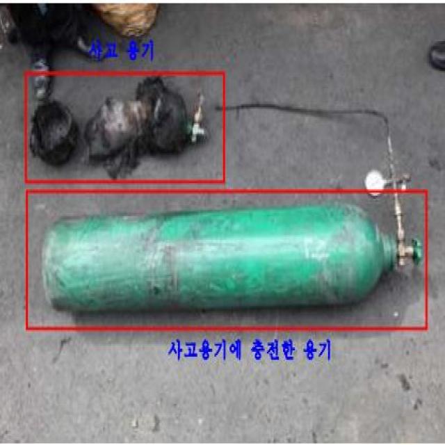 cylinder Object Detection Dataset by project