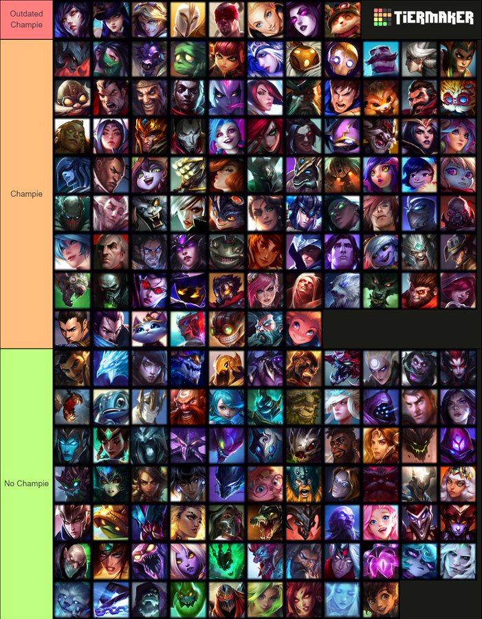 LOL MAP Object Detection Dataset and Pre-Trained Model by Joschi