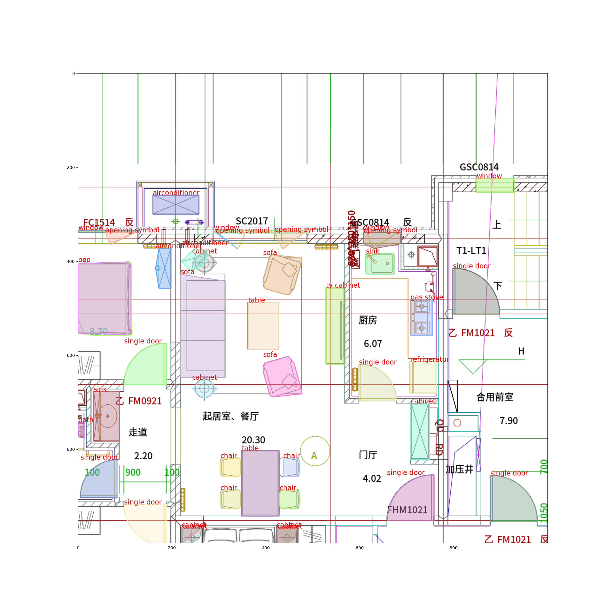 FloorPlan Instance Segmentation Dataset and Pre-Trained Model by BuilderFormer